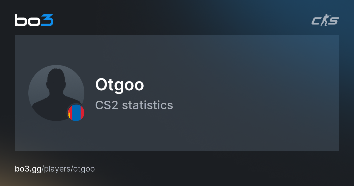 Otgoo Map Scores Statistics by bo3.gg