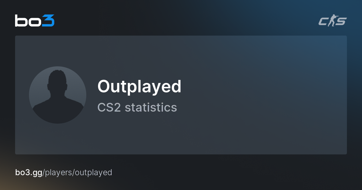 Outplayed ( ) CS2 Stats