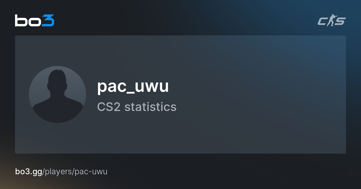 pac_uwu ( ) Estadísticas CS2