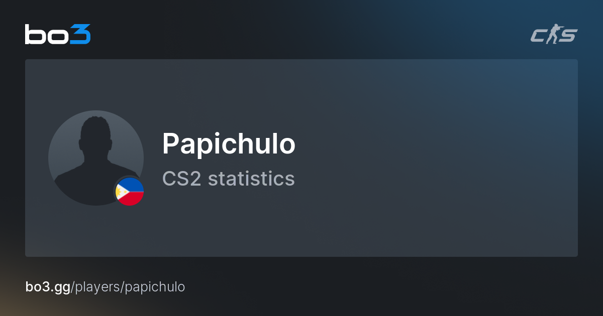 Papichulo (Frederico Evangelista) CS2 Stats