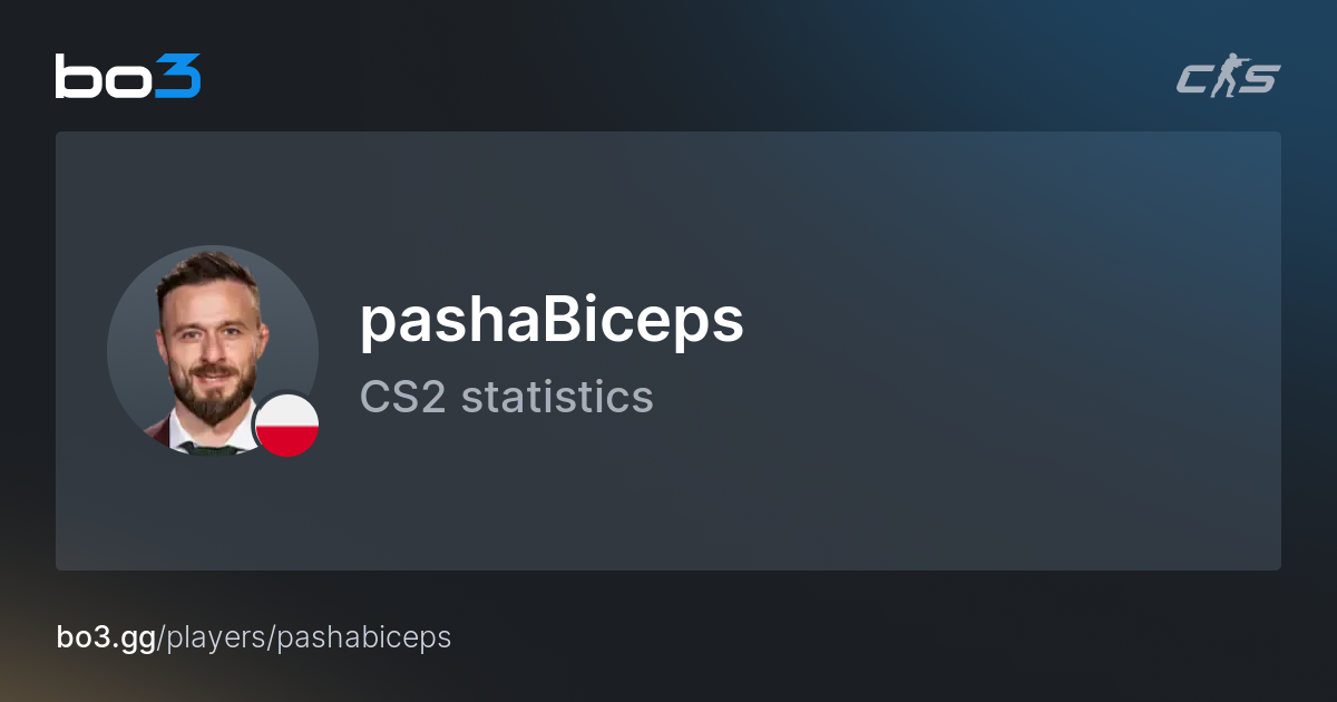 pashaBiceps (Jarosław Jarząbkowski) CS2 Stats