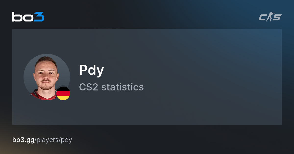 Pdy (Patrick Merken) CS2 Stats
