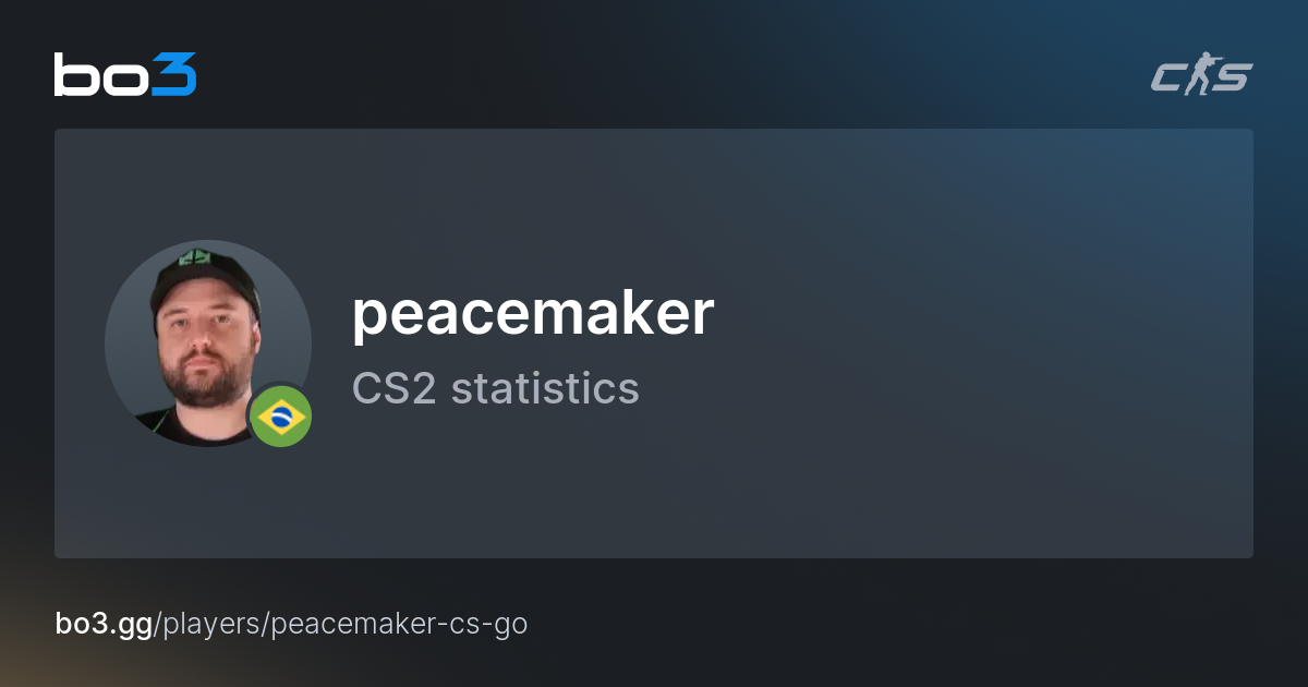 peacemaker (Luis Tadeu) CS2 Stats