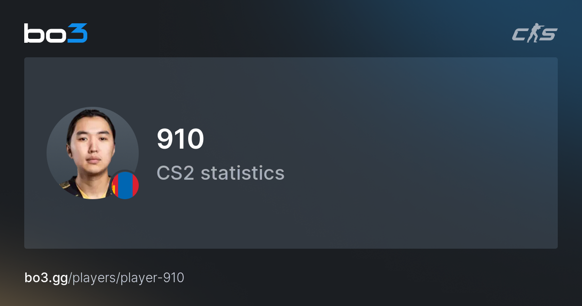 910 cs2 Settings, Crosshair & Config | What mouse & viewmodel use 910