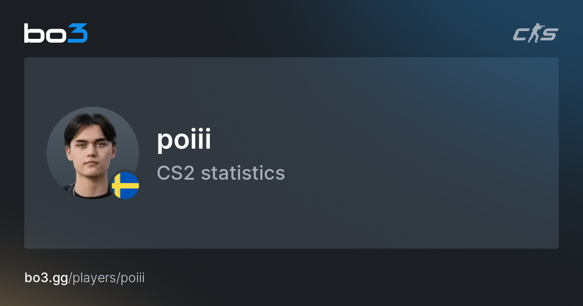 poiii (Alex Nyholm Sundgren) CS2 Stats – Alliance