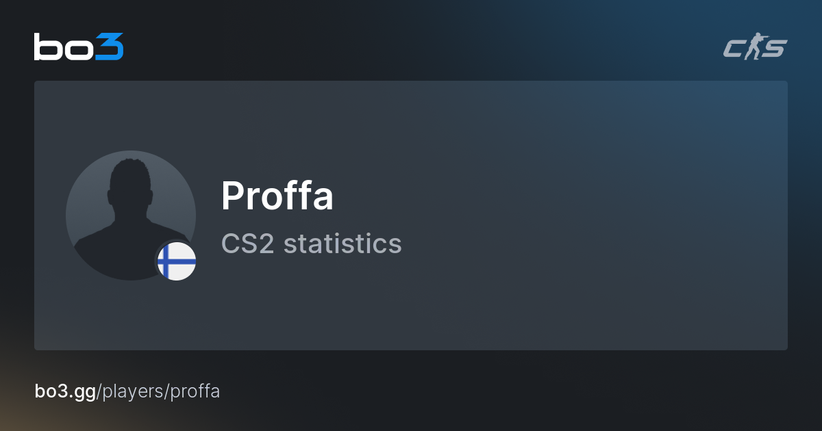 Proffa ( ) CS2 Stats – Amphis Gaming