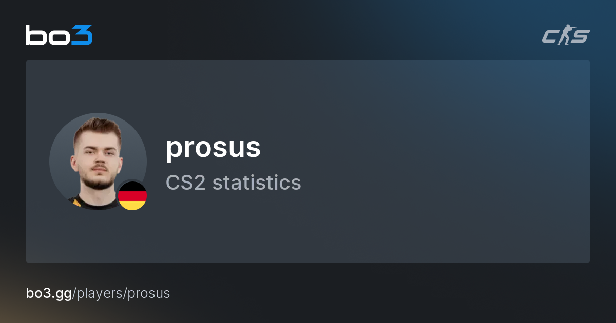 prosus (David Hesse) CS2 Stats – BIG