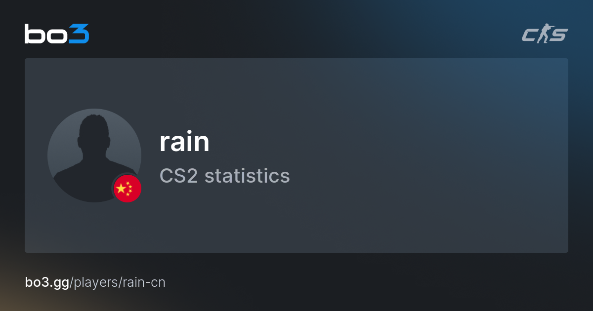 rain ( ) Estadísticas CS2 – Daaku
