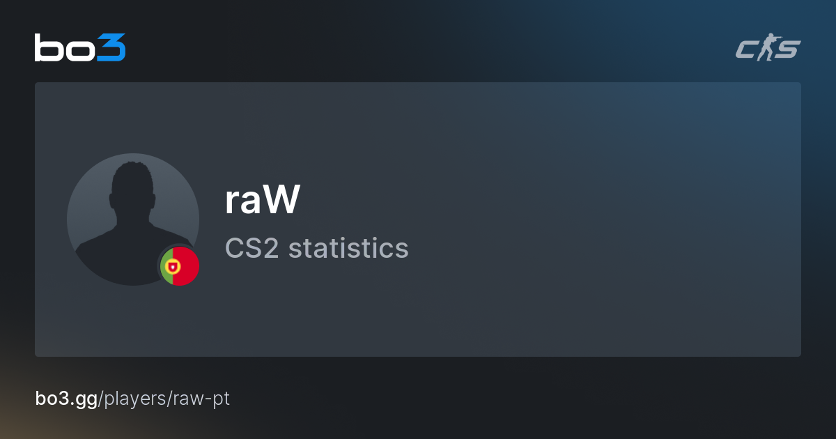 raW ( ) CS2 Stats