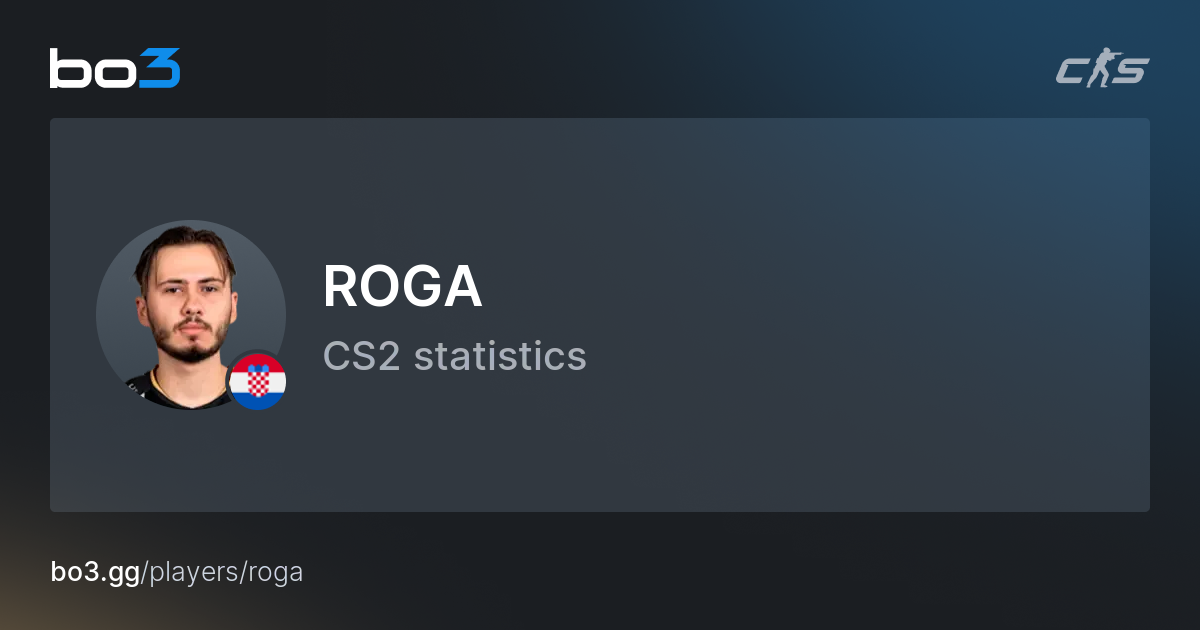 ROGA (Marin Rogić) CS2 Stats