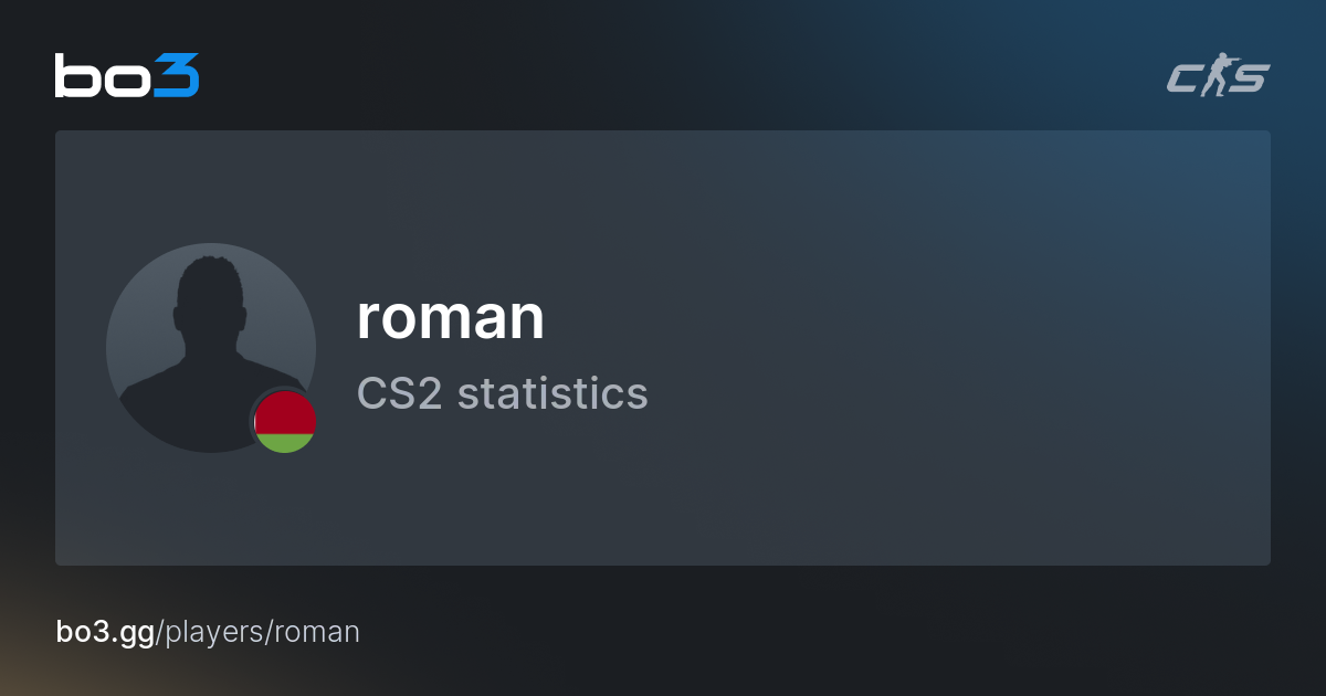 roman ( ) CS2 Stats