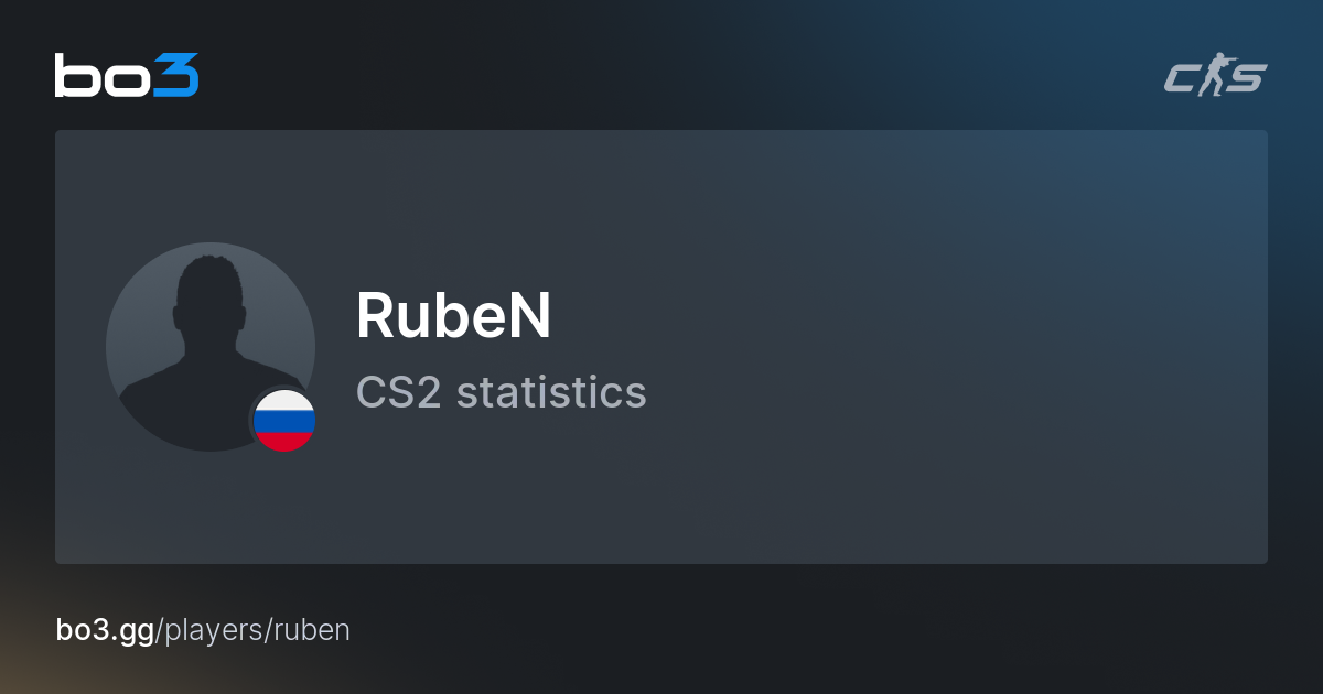 RubeN (Ruben Egikian) CS2 Stats