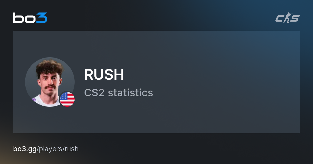 RUSH Map Scores Statistics by bo3.gg