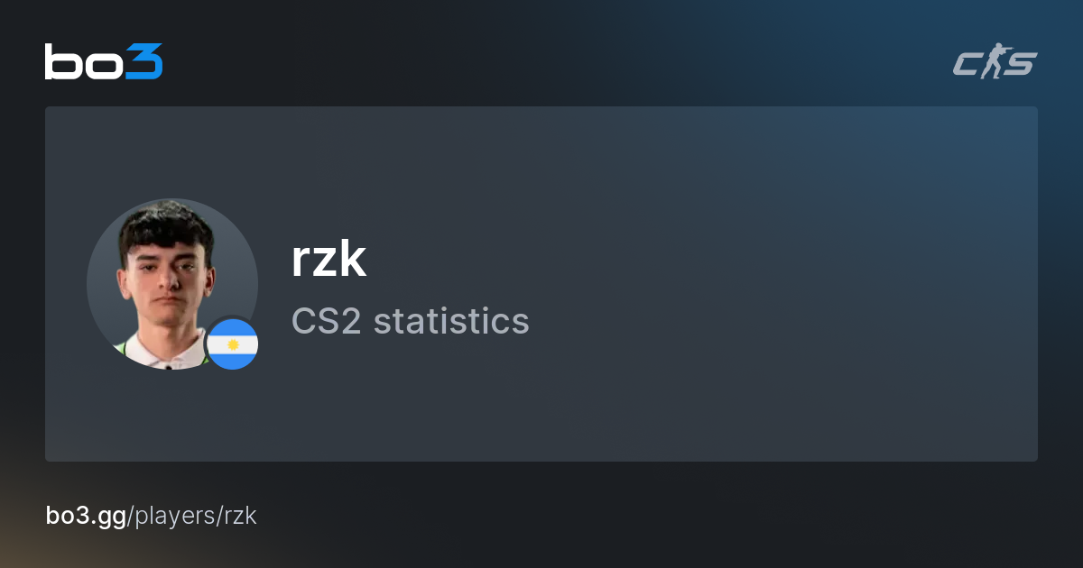 rzk (Santiago Pucheta) CS2 Stats – Dusty Roots
