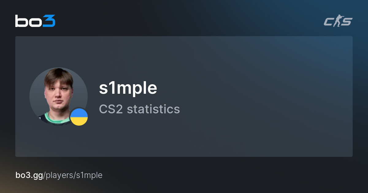 s1mple CS2 Einstellungen: Zielkreuz, Konfiguration, Maus & Viewmodel