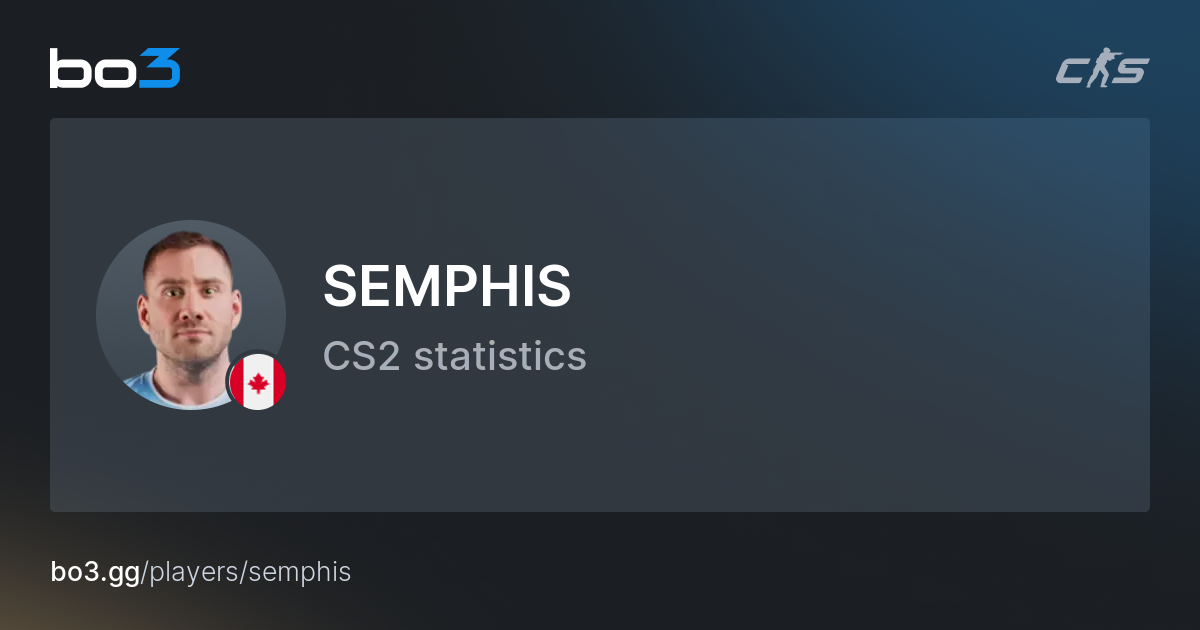 SEMPHIS (Kory Friesen) CS2 Stats – Voca