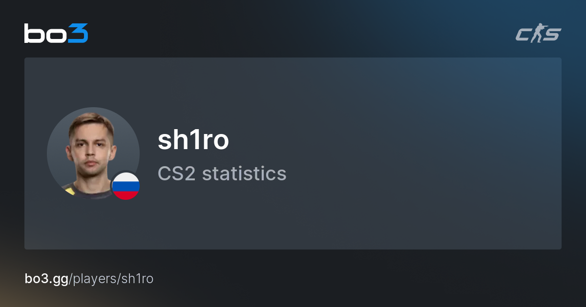 sh1ro (Dmitriy Sokolov) CS2 Stats – Spirit