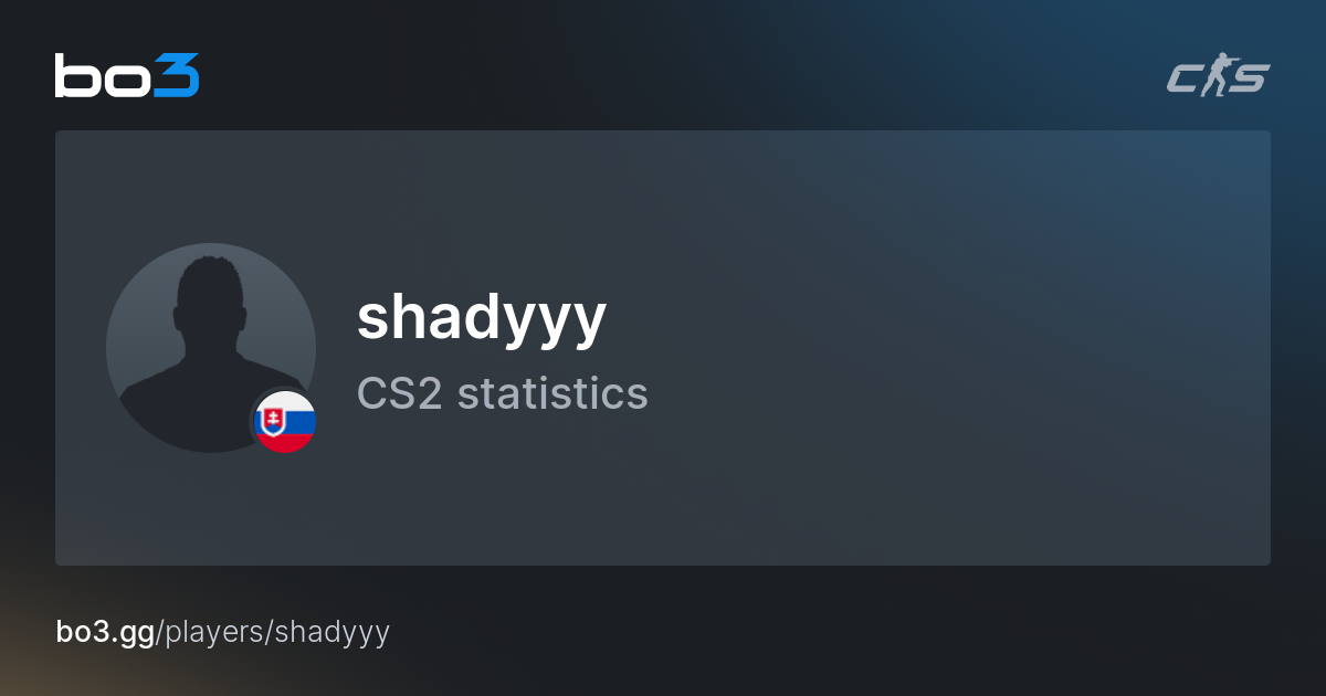 shadyyy ( ) CS2 Stats