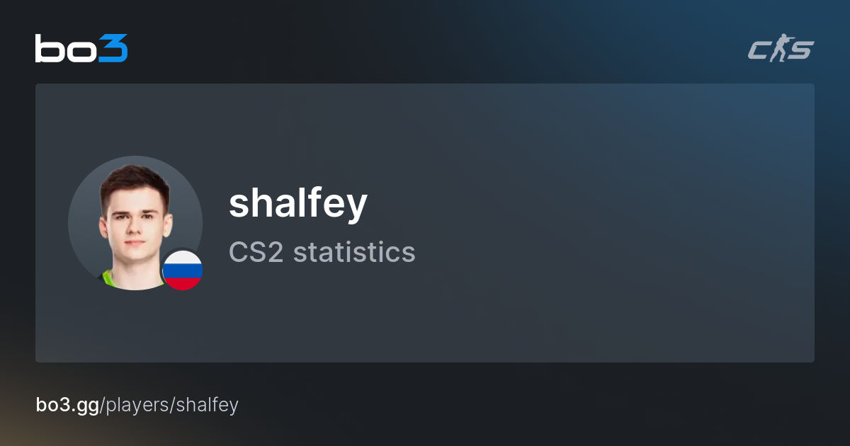shalfey (Alexandr Marenov) CS2 Stats