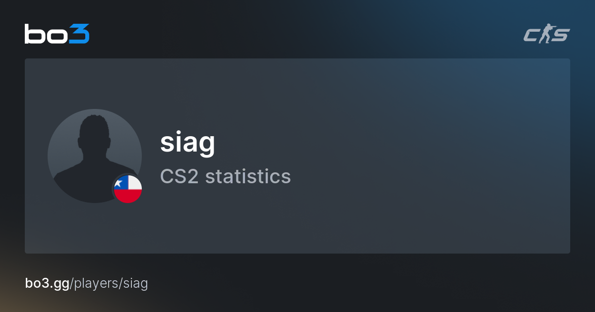 siag ( ) CS2 Stats