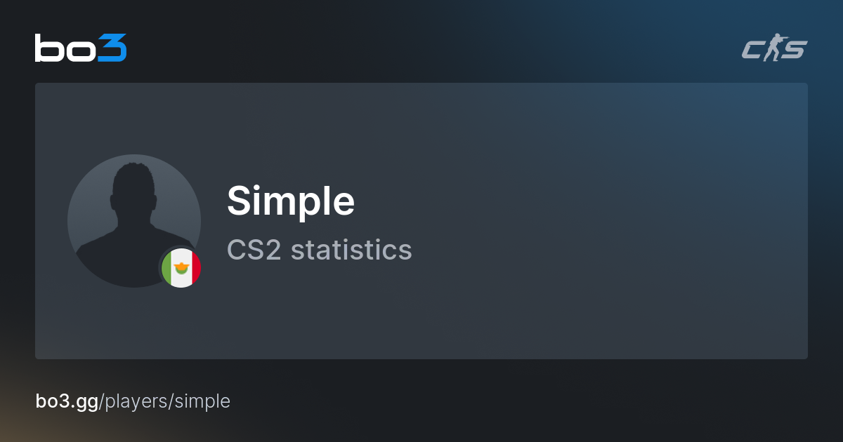 Simple (Manuel Mieres) CS2 Stats