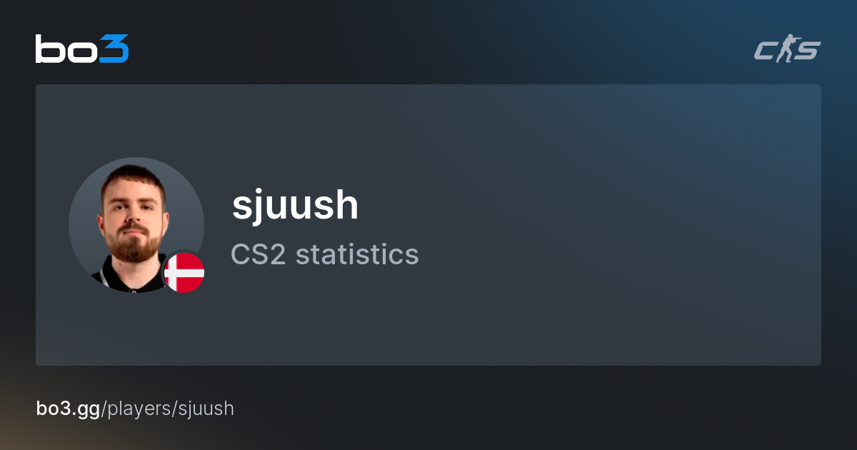 sjuush (Rasmus Beck) CS2 Stats – Ninjas in Pyjamas
