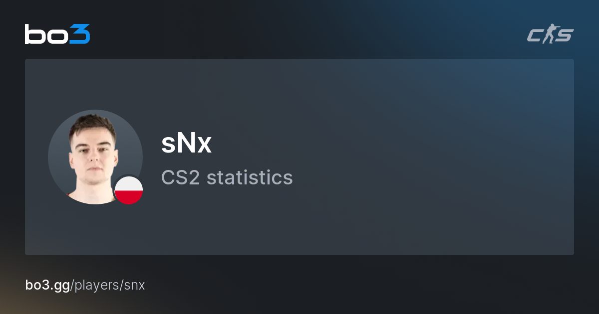 sNx (Rafal Snopek) CS2 Stats