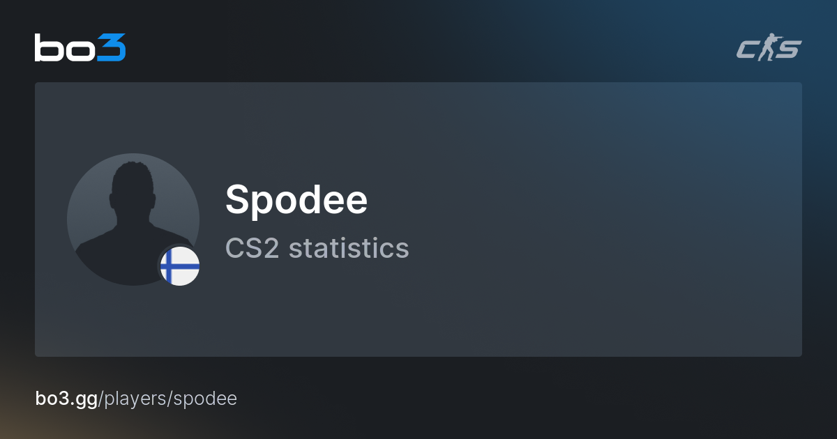 Spodee ( ) CS2 Stats – TontMakerMiikka