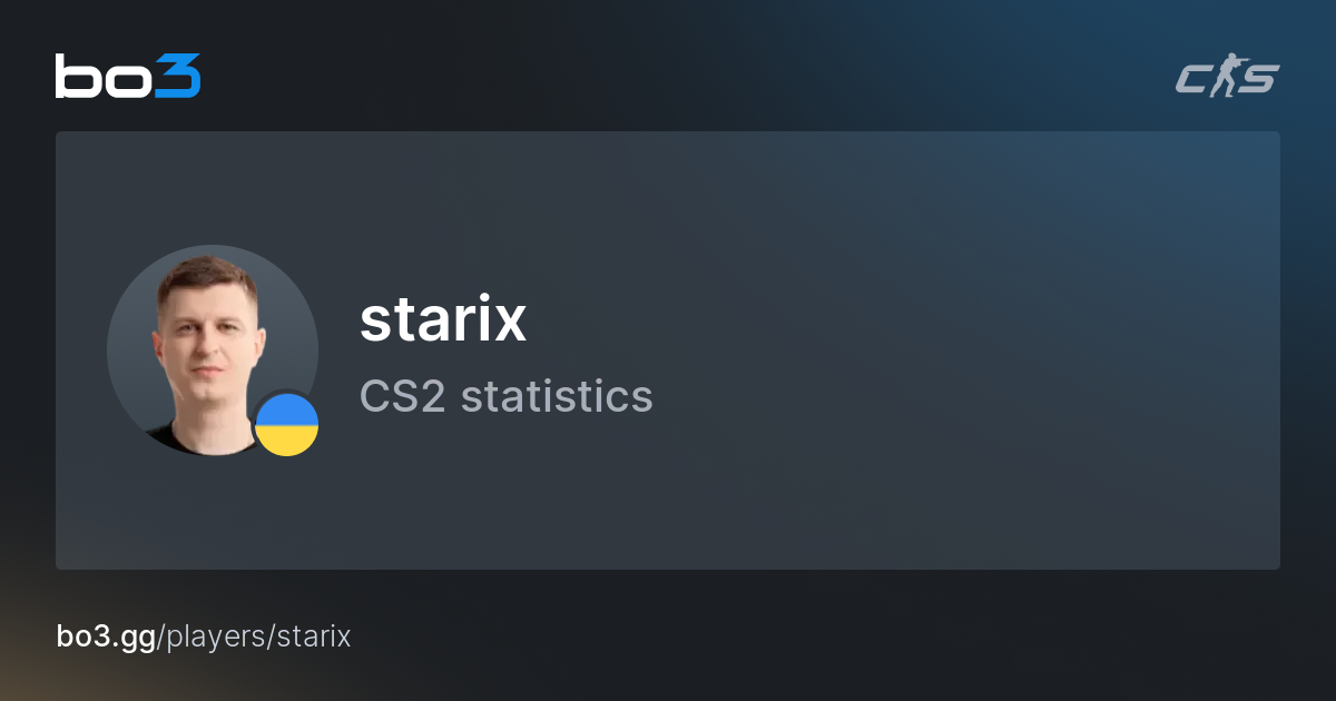 starix (Sergey Ischuk) CS2 Stats – Ursa