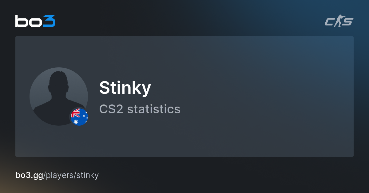 Stinky ( ) CS2 Stats – DXA