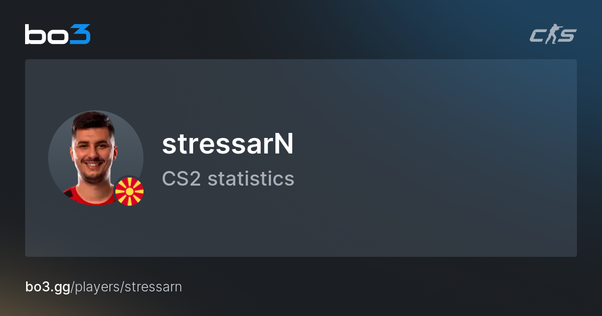 stressarN CS2 Settings, Crosshair & Config | What mouse & viewmodel use ...