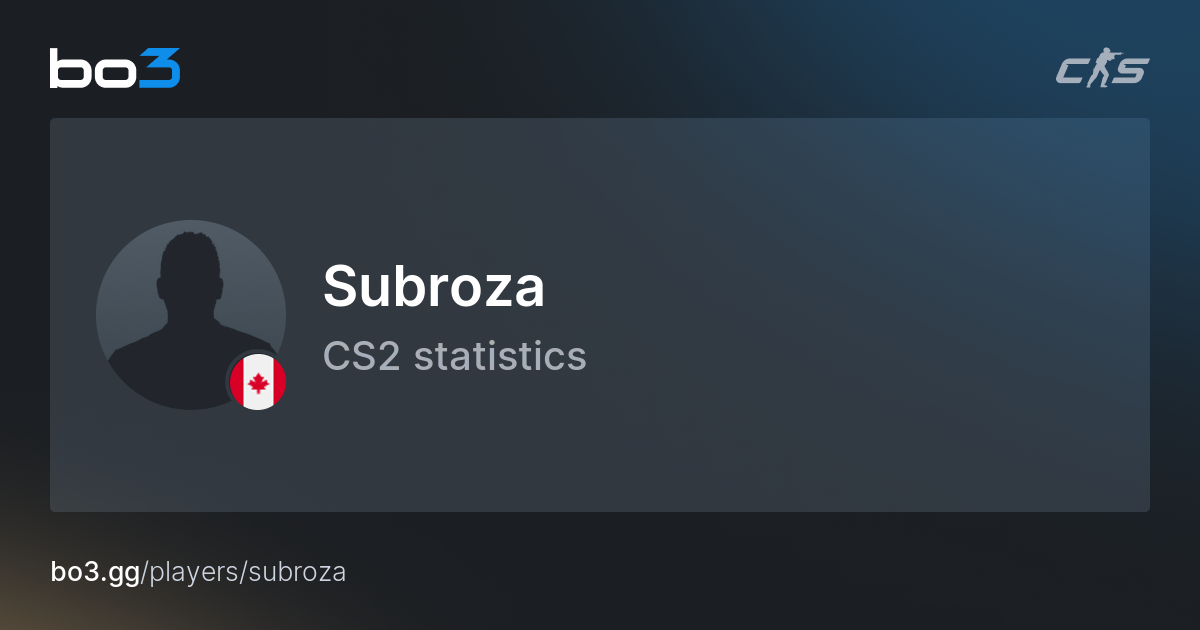 Subroza devices & skins: mouse, monitor & other | CS2