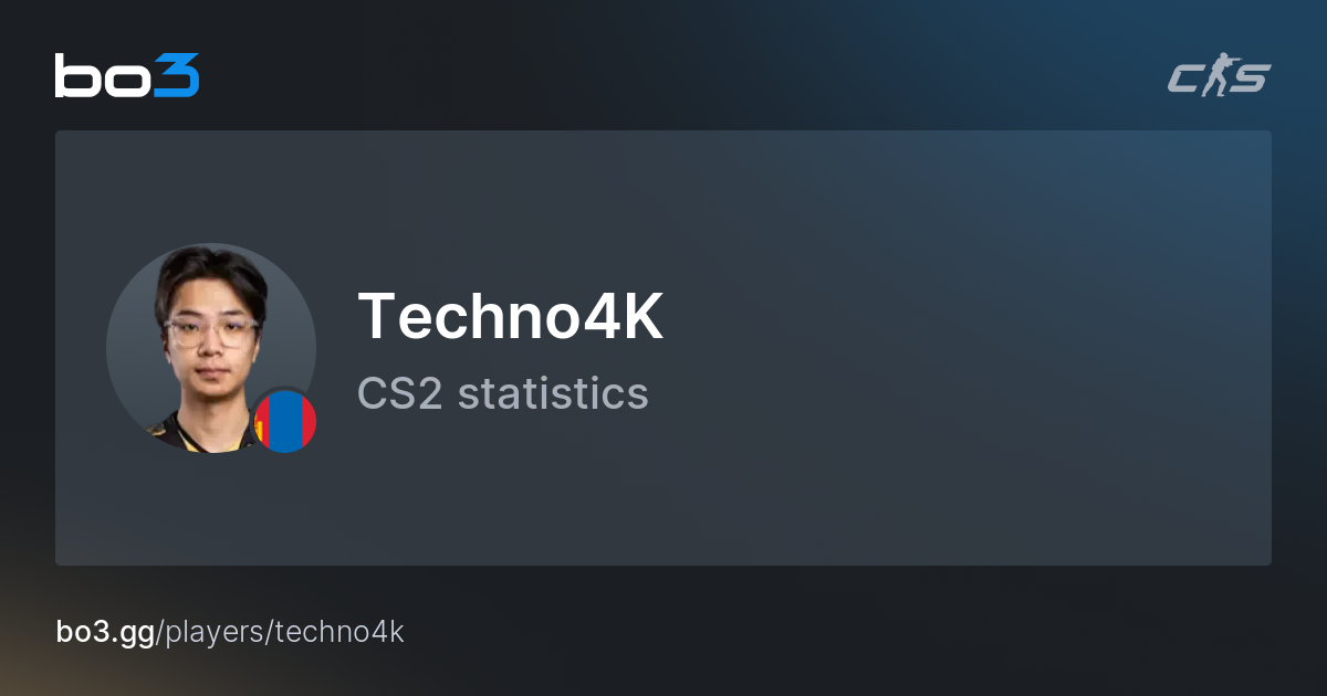 Techno4K cs2 Settings, Crosshair & Config | What mouse & viewmodel use ...