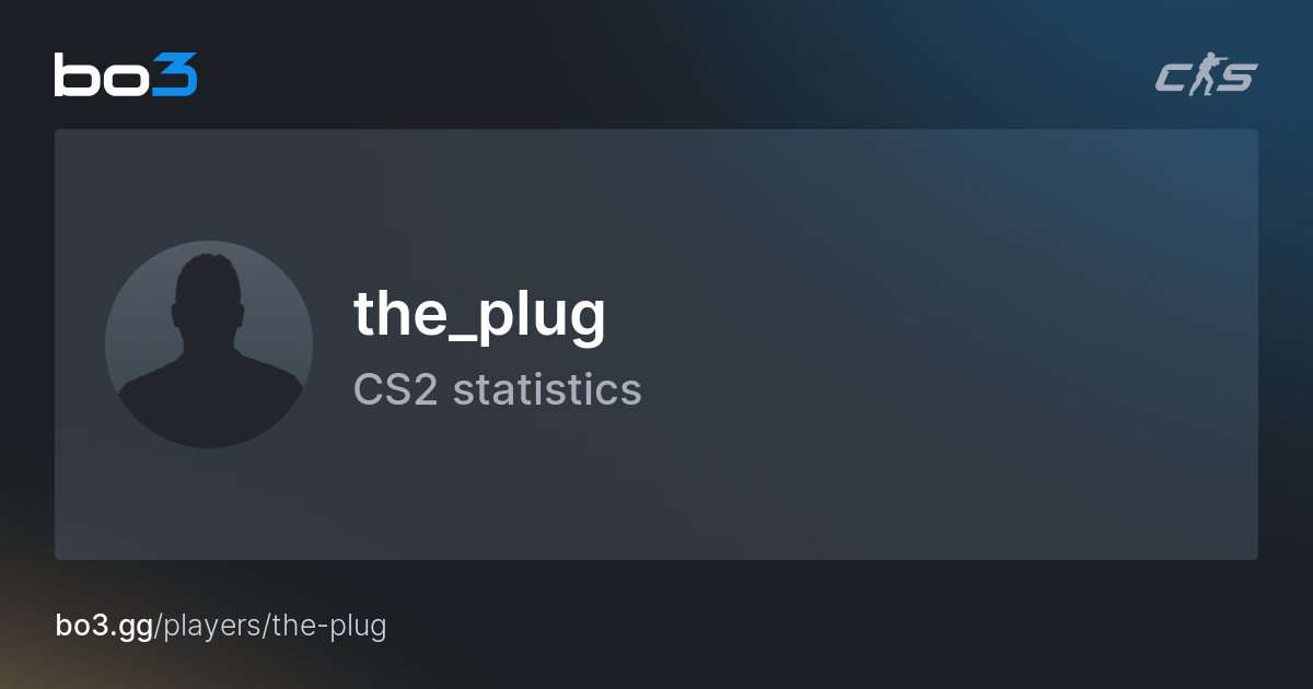 the_plug ( ) CS2 Stats