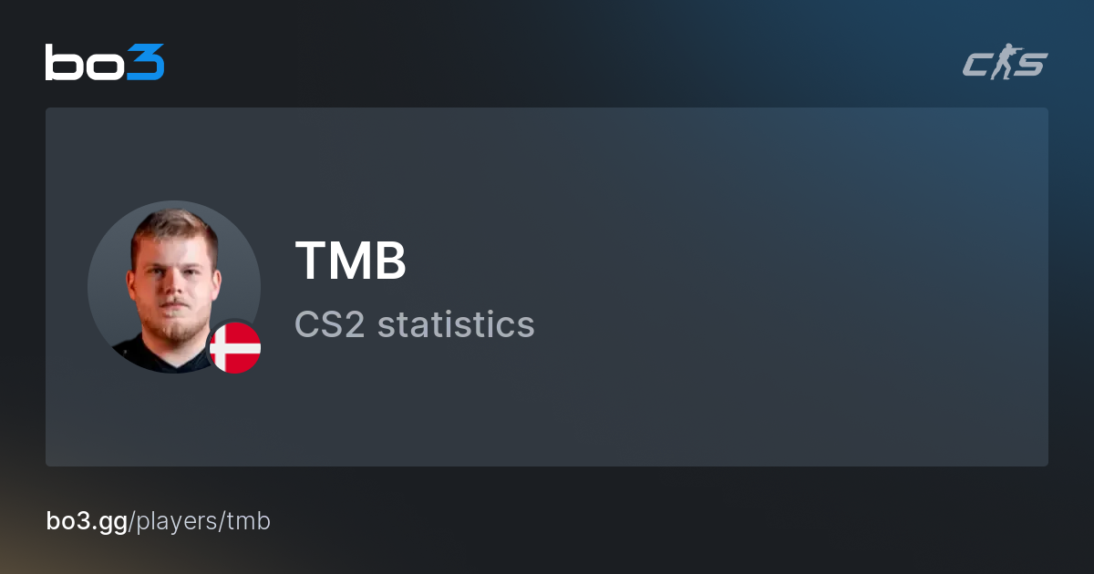 TMB (Thomas Bundsbæk) CS2 Stats – ECSTATIC