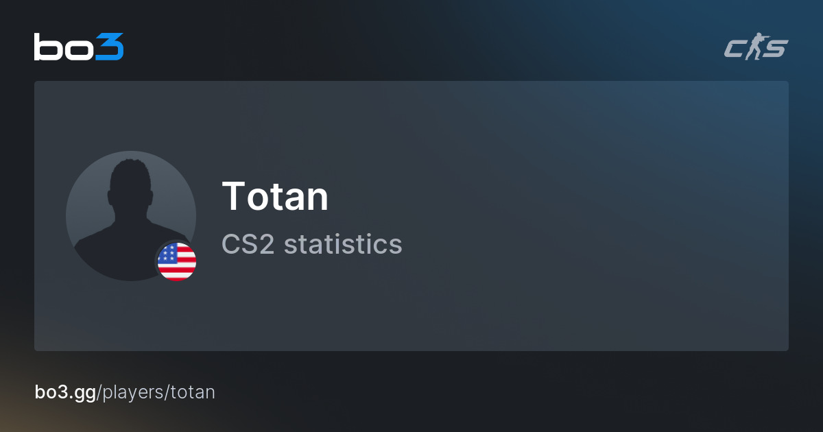 Totan ( ) CS2 Stats – LongGoose