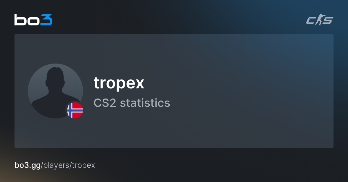 tropex Map Scores Statistics by bo3.gg