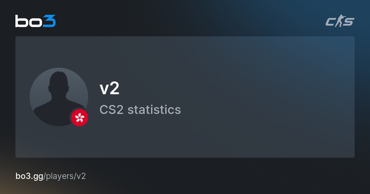 v2 ( ) CS2 Stats