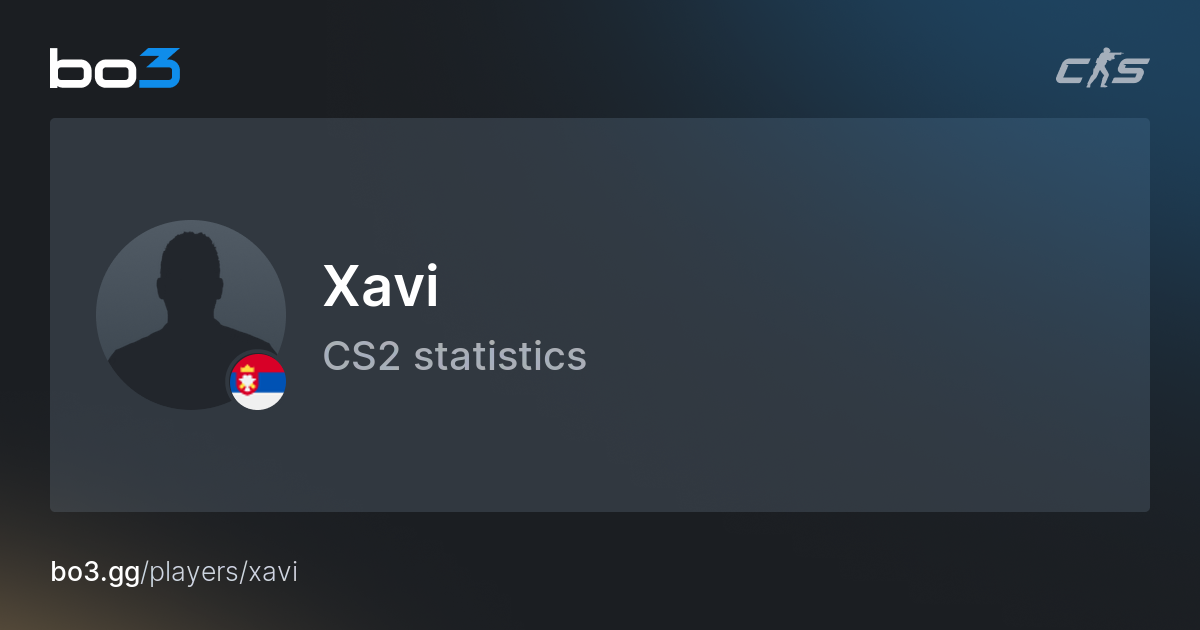 Xavi (Hebők Xavér) CS2 Stats