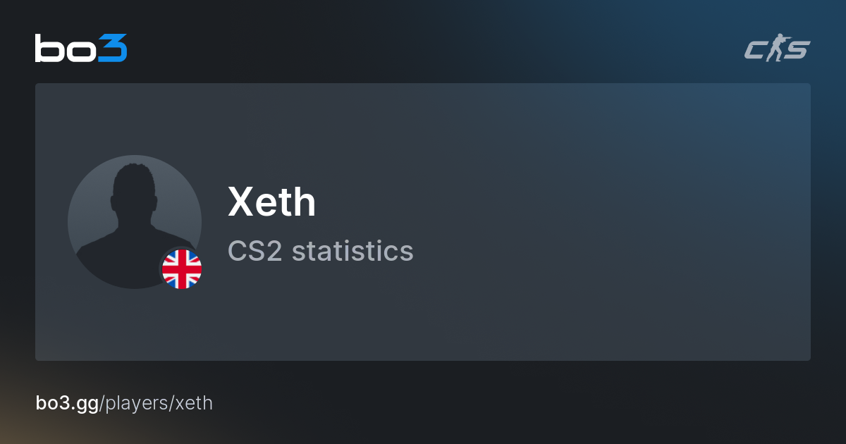 Xeth (Seth Jackson) CS2 Stats – Vitalize Esports