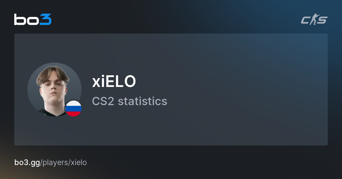 xiELO (Vlad Lysov) CS2 Stats – PARIVISION