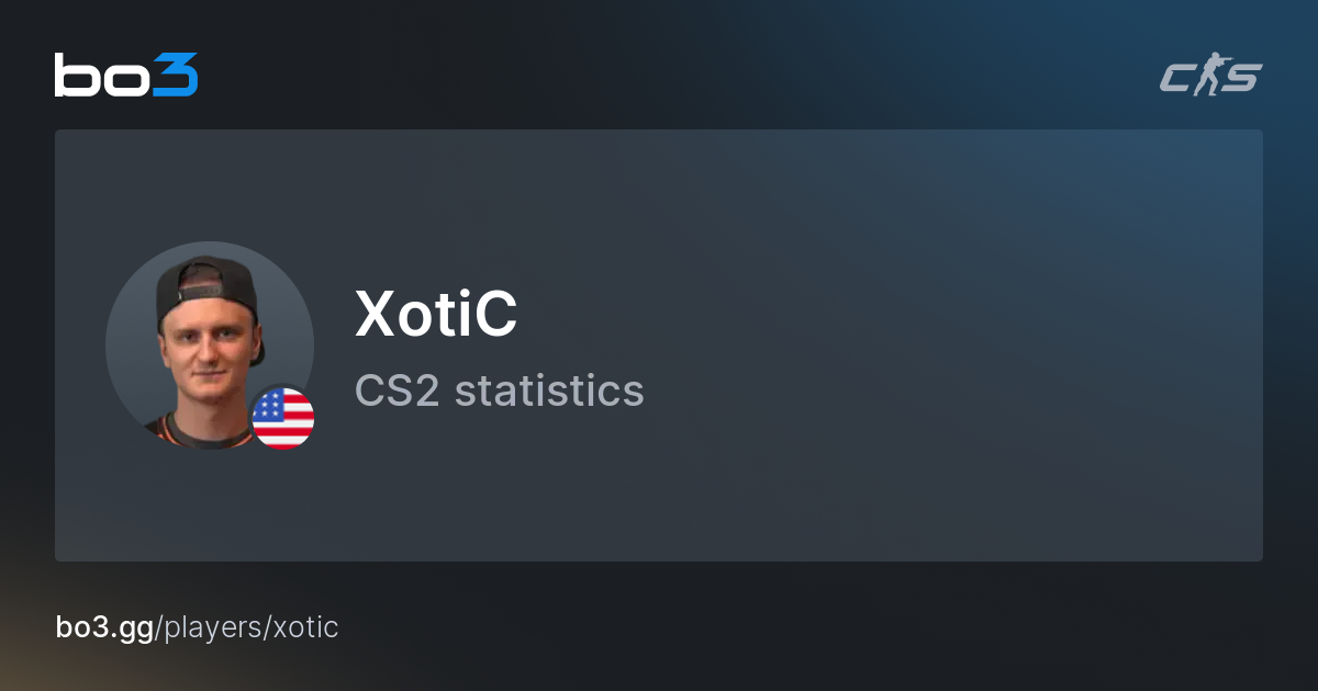 XotiC (Zack Elshani) CS2 Stats – NRG