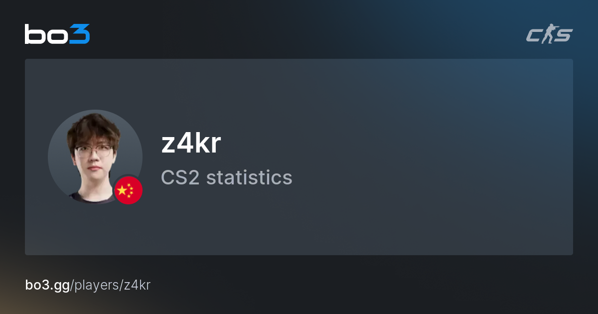 z4kr (Sike Zhang) CS2 Stats – Lynn Vision