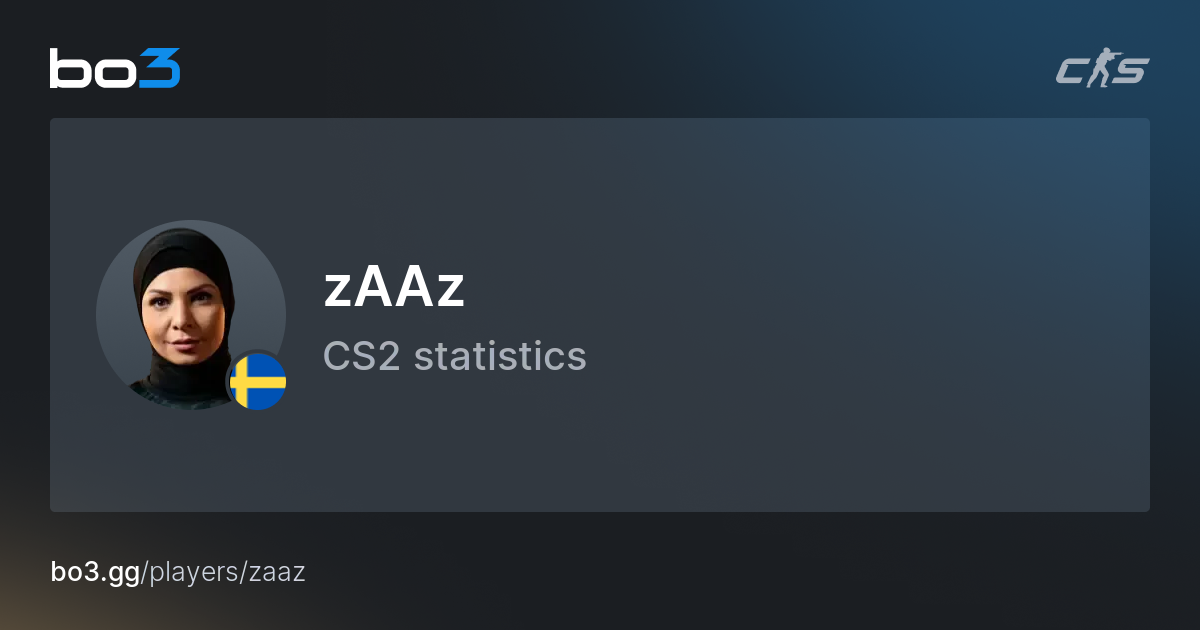 zAAz (Zainab Turkie) CS2 Stats