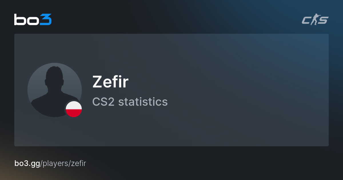 Zefir (Dawid Seifert) Estadísticas CS2