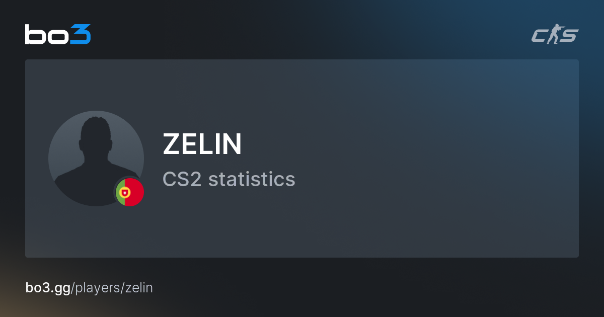 ZELIN (Luís Lousada) CS2 Stats
