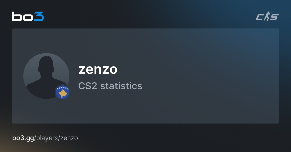 zenzo Map Scores Statistics by bo3.gg