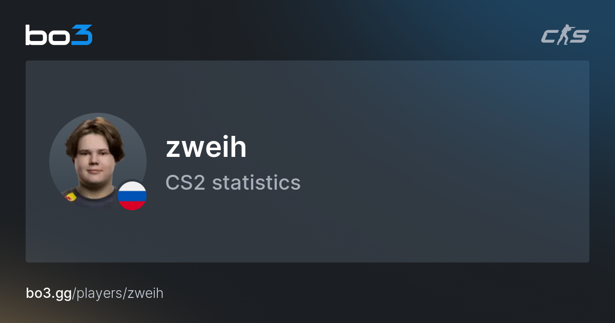 zweih (Ivan Gogin) CS2 Stats – Spirit