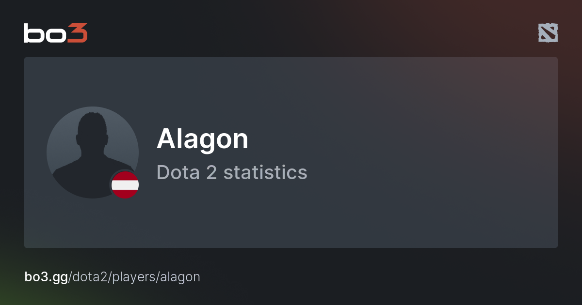 Alagon (Kirill Pavlik) Dota 2 Stats & news