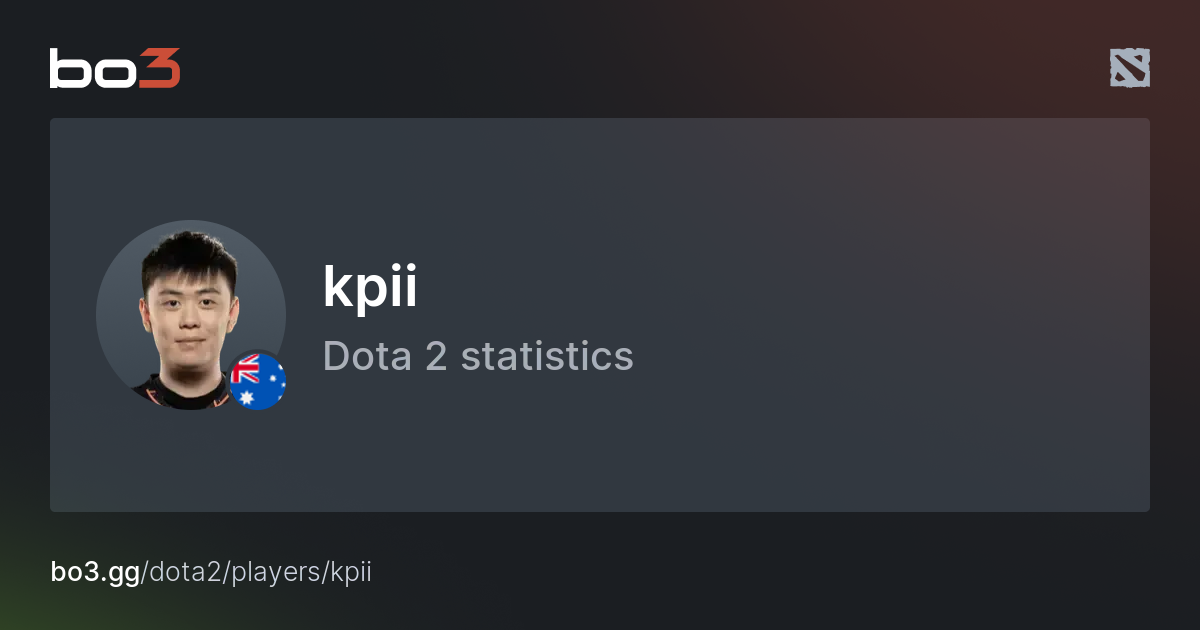 kpii Dota 2 stats, performance, matches & news